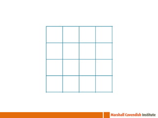 NSMI Teaching through Problem Solving | PPT