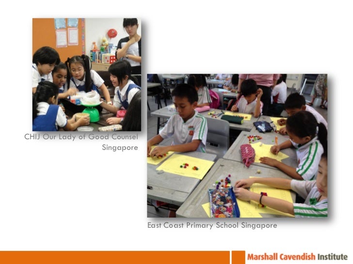 Common Core And Singapore Math common-core-and-singapore-math
