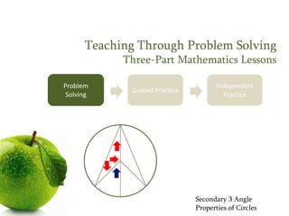 New Syllabus Mathematics 7th Edition Launch | PPT