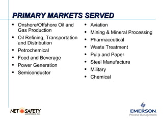 Net Safety Monitoring Flame & Gas Detection | PPT