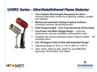Net Safety Monitoring Flame & Gas Detection | PPT