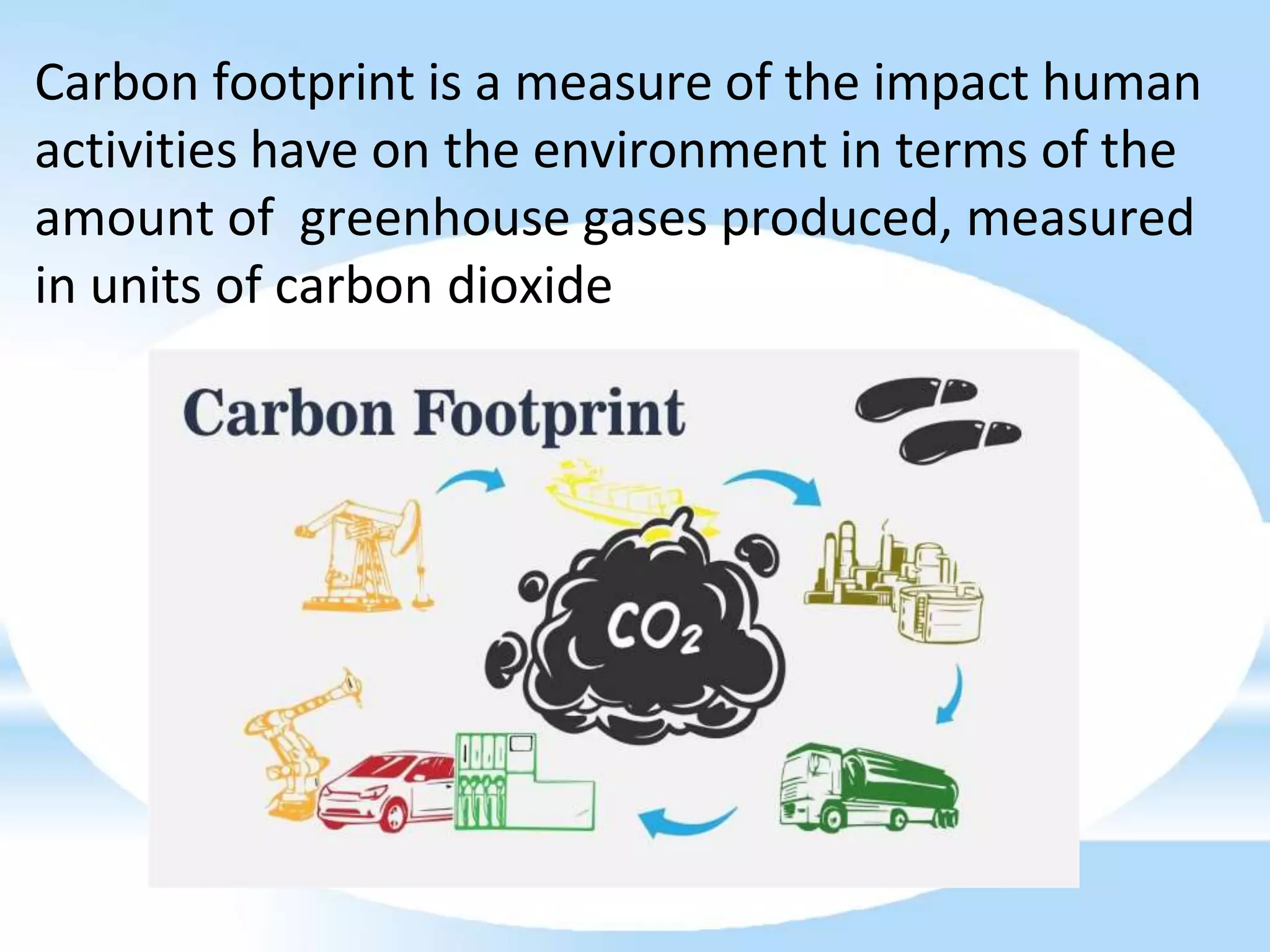 human impact on environment | PPTX