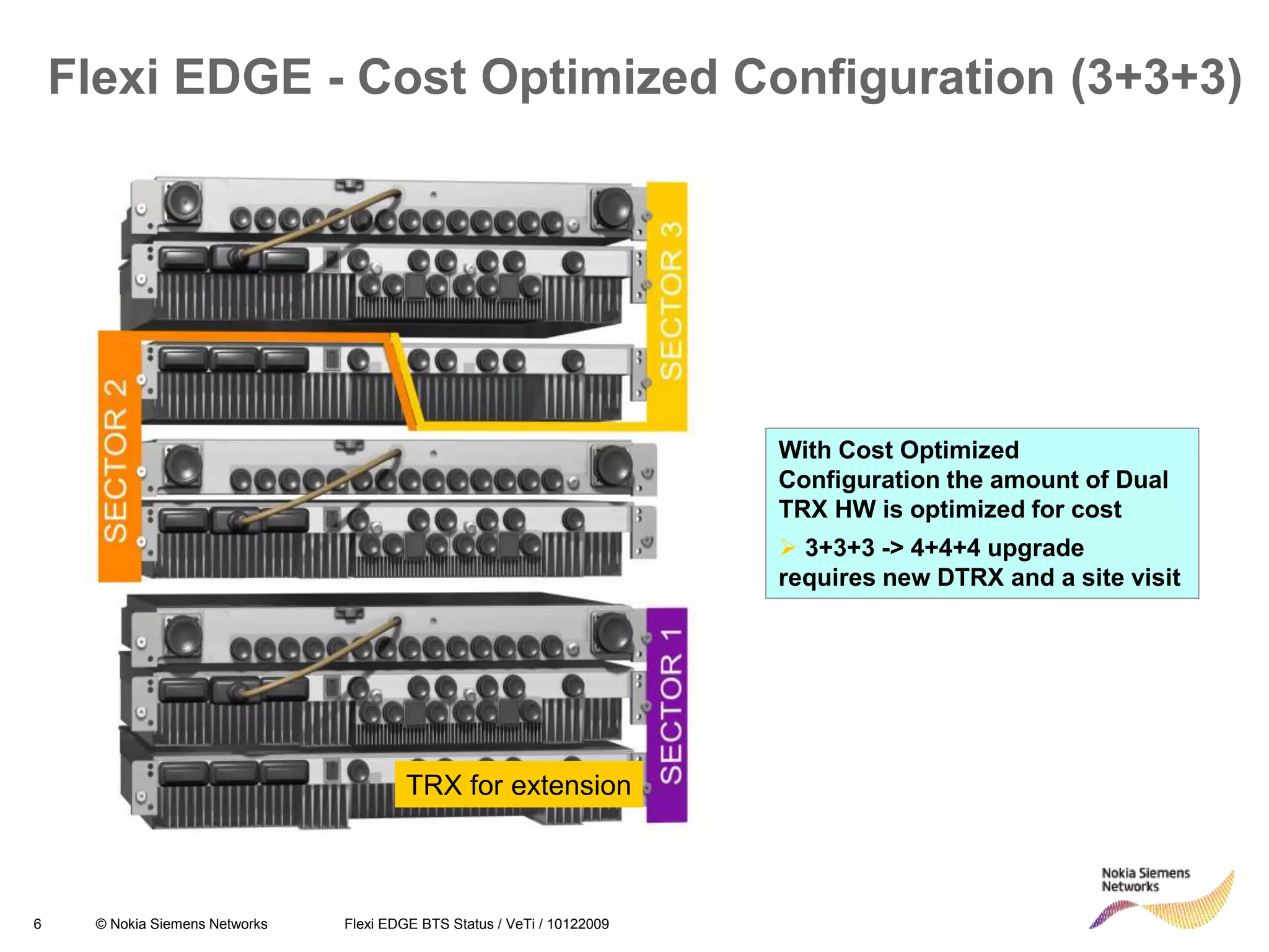 NSN Flexi EDGE BTS.ppt