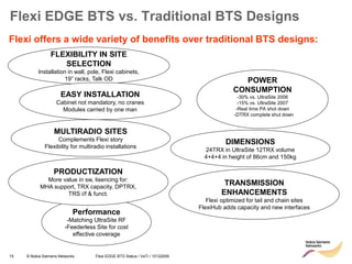 NSN Flexi EDGE BTS.ppt