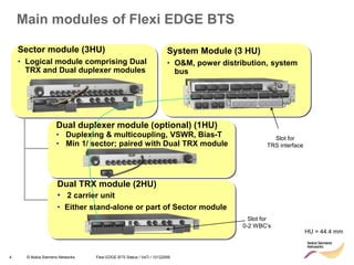 NSN Flexi EDGE BTS.ppt