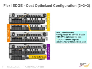 NSN Flexi EDGE BTS.ppt