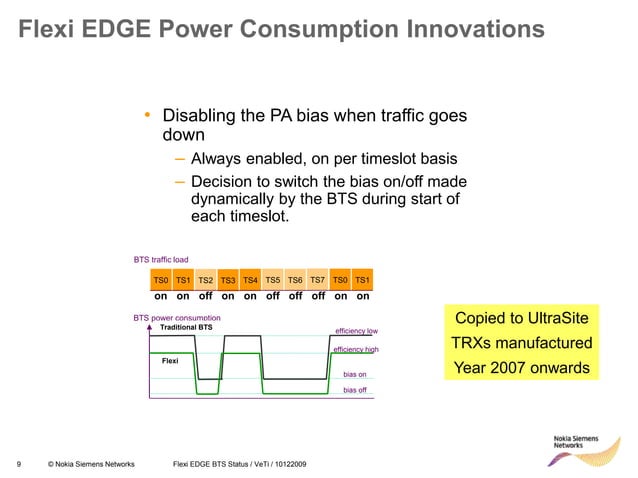 NSN Flexi EDGE BTS.ppt | Telecommunications Industry | Industries