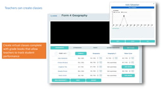 Notesmaster Support Network Introduction | PPTX