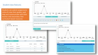 Notesmaster Support Network Introduction | PPTX