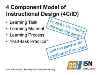 Mobile Learning Design - not just for ILIAS | PPT