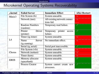 Operating Systems Reliability | PPT