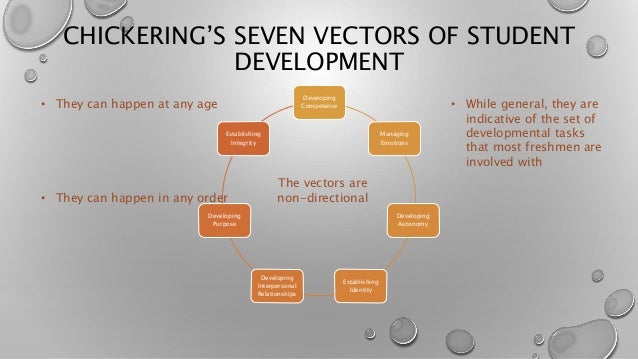 NSO Parent Session - How to Let Go