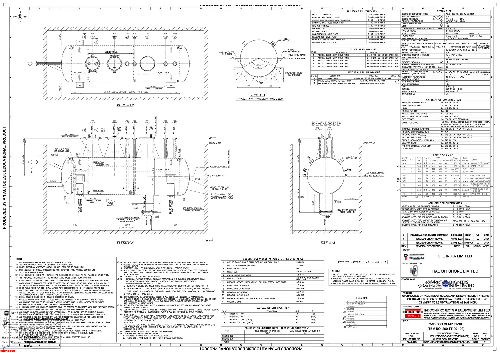NSPL-ME-VDR-ST-GAD-002.pdf- Purchse and procurement with drawing ...