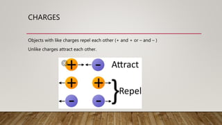 Natural Sciences Grade 9 | PPTX