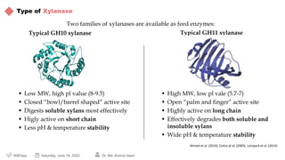 NSPs in Feed & Xylanase | PPTX