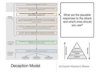 Planning and Integrating Deception into Computer Security Defenses | PDF
