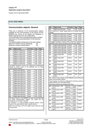 Apb cm eib version 2.3 eng | PDF