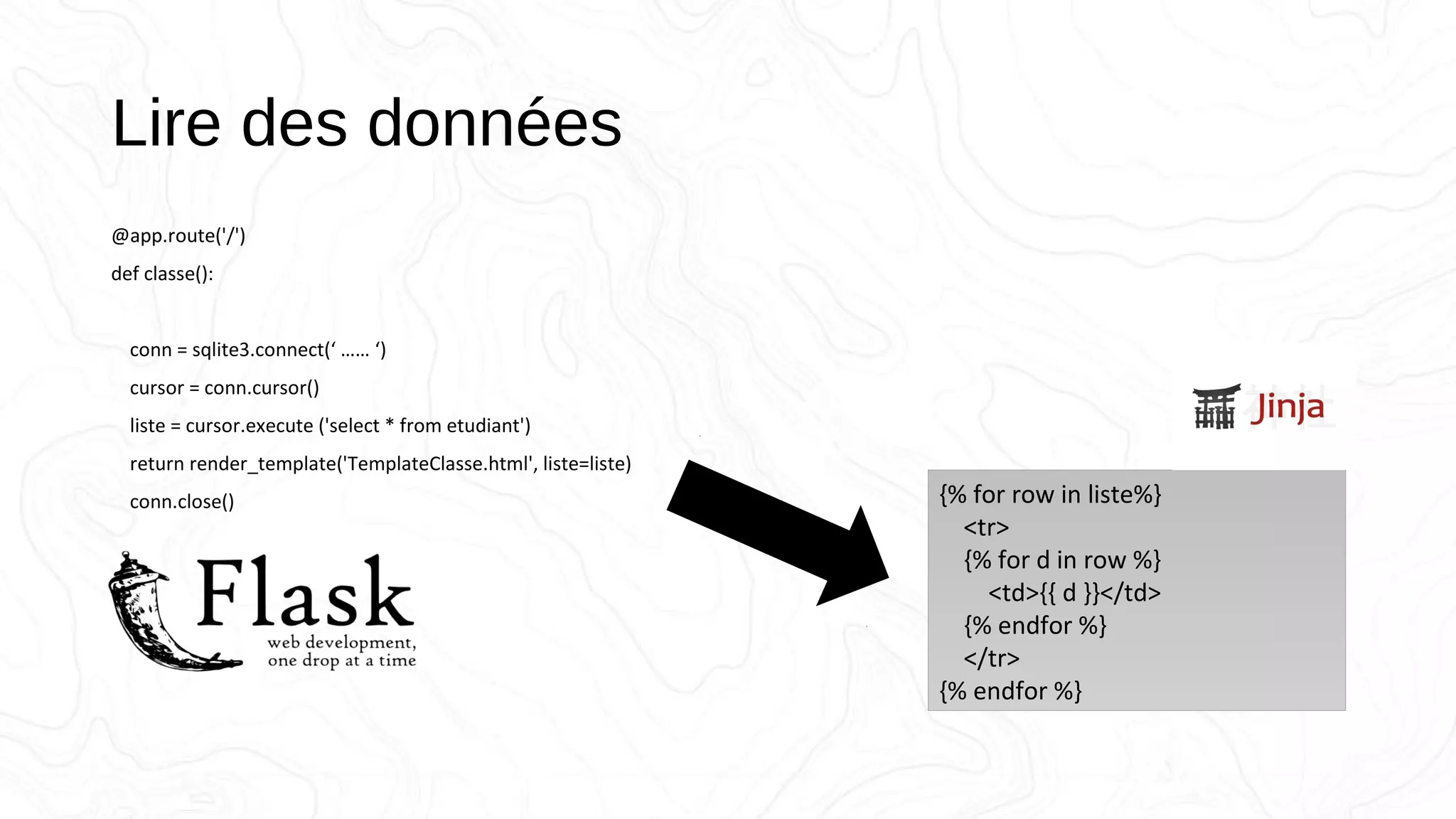 Ns python flask 3 | PPT
