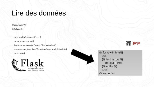 Ns python flask 3 | PPT