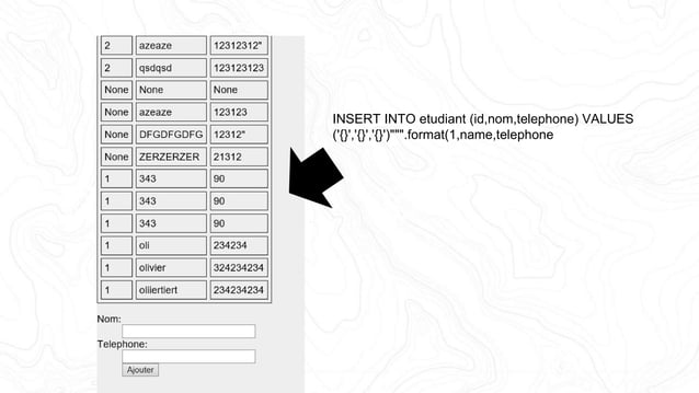 Ns python flask 3 | PPT
