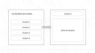 Ns python flask 3 | PPT