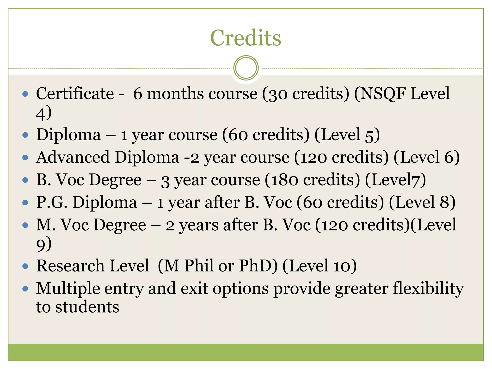 National Skill Qualification Framework | PPTX