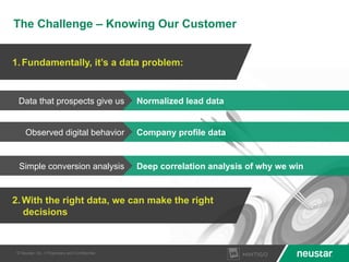 #SDSummit 2015: Neustar Bridging The Gap with Predictive Analytics [Mintigo Case Study] | PDF