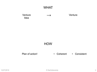 BMC-LEAN-EFFECTUATION | PPT