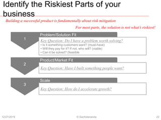 BMC-LEAN-EFFECTUATION | PPT