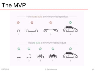 BMC-LEAN-EFFECTUATION | PPT