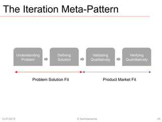 BMC-LEAN-EFFECTUATION | PPT