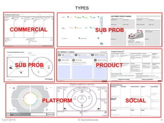 BMC-LEAN-EFFECTUATION | PPT