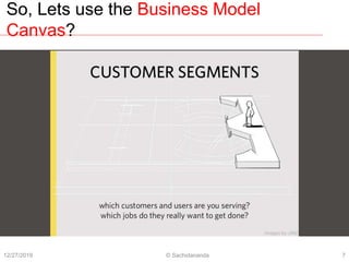 BMC-LEAN-EFFECTUATION | PPT