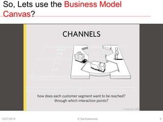 BMC-LEAN-EFFECTUATION | PPT