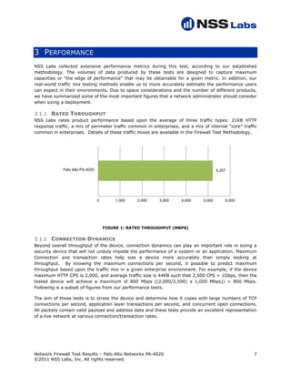 Nss labs-report-Palo_Alto_Networks-2011 | PDF | Computer Networking | Computing