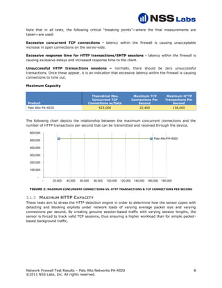 Nss labs-report-Palo_Alto_Networks-2011 | PDF | Computer Networking | Computing