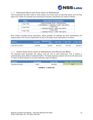 Nss labs-report-Palo_Alto_Networks-2011 | PDF | Computer Networking | Computing