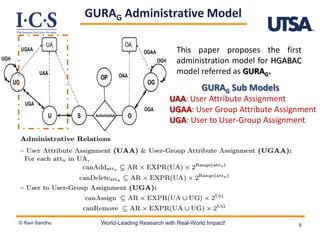 Attribute Based Access Control and Administrative Model | PPT