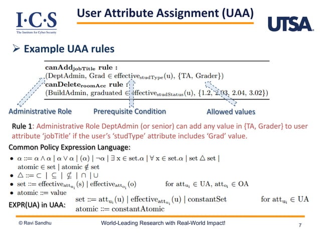 Attribute Based Access Control and Administrative Model | PPT