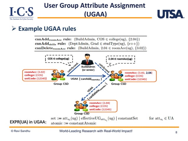 Attribute Based Access Control and Administrative Model | PPT