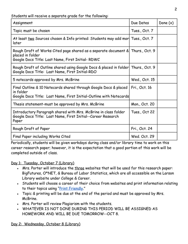Nss career research paper instructions | PDF | Desktop Publishing ...