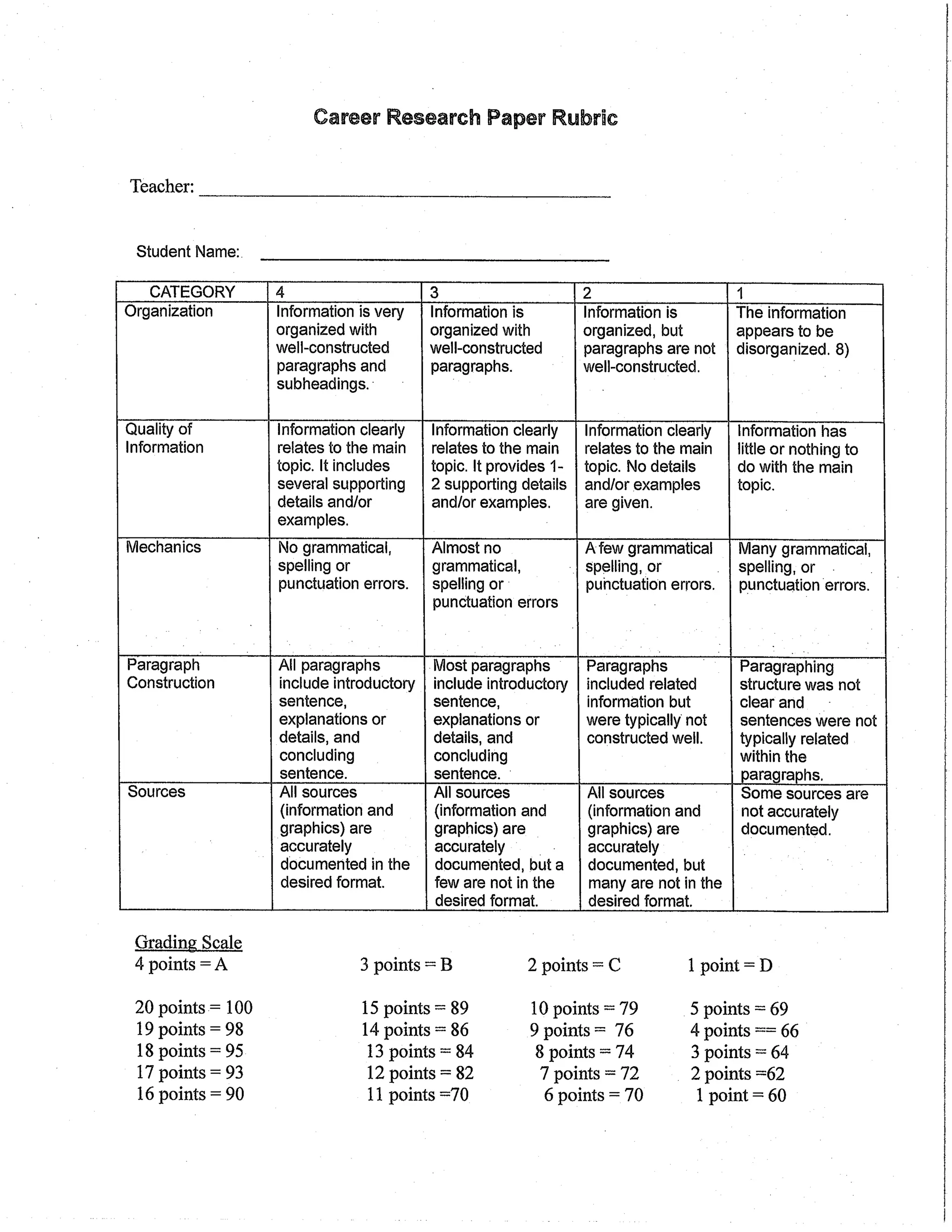 Nss career rubric & thesis | PDF | Undergraduate Education | College ...