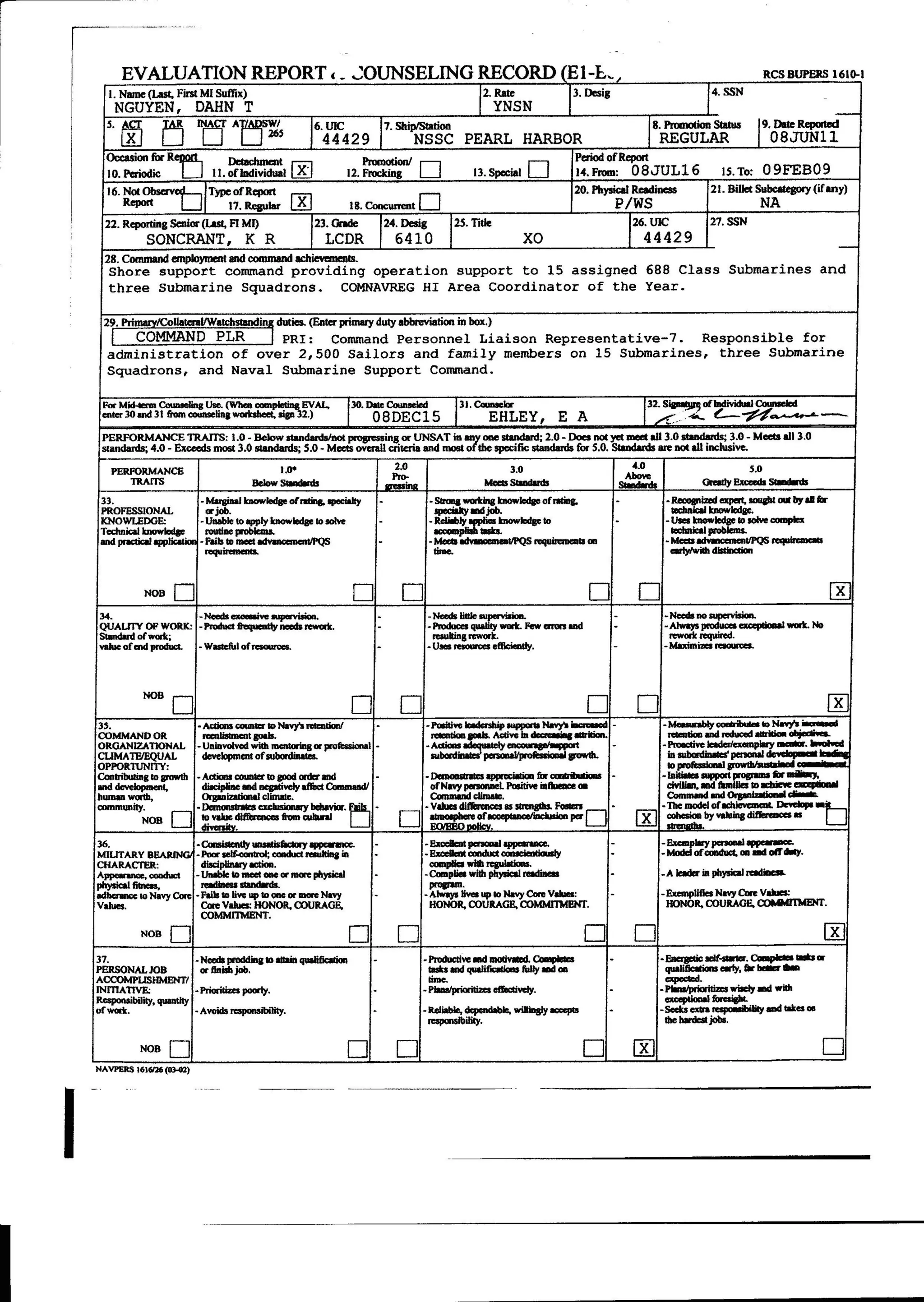 Naval Submarine Support Command Evaluation | PDF