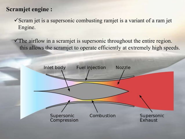 scram jet | PPT