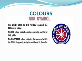 Role of NSS Activities in Personality Development | PPTX