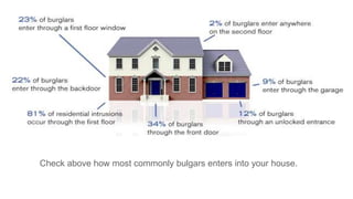 Home protection tips | PPT