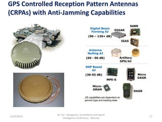 GNSS Jamming Detection, Localization and Mitigation | PDF