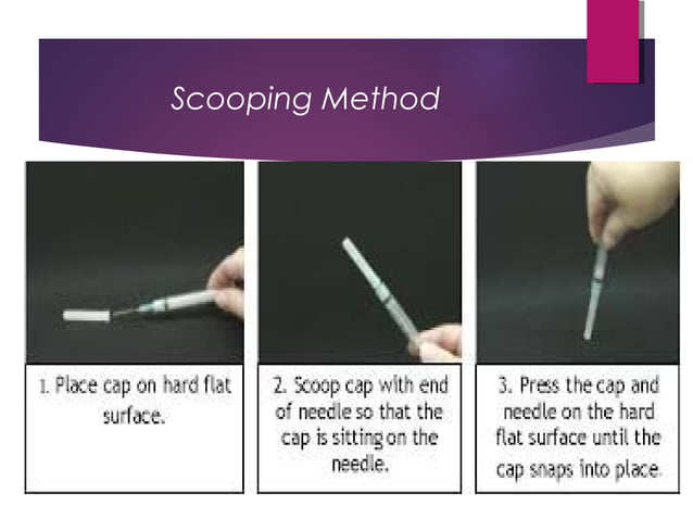 Needle stick, splash, spill | PPT | First Aid | Injuries