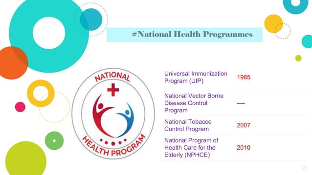 Nss ppt | PPTX | Infectious Diseases | Diseases and Conditions