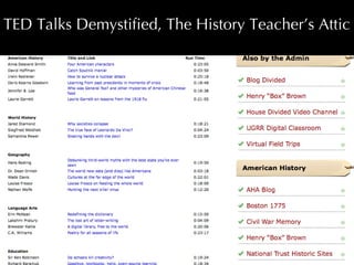 Integrating Content Resources & Technology into Social Studies Class | PPT